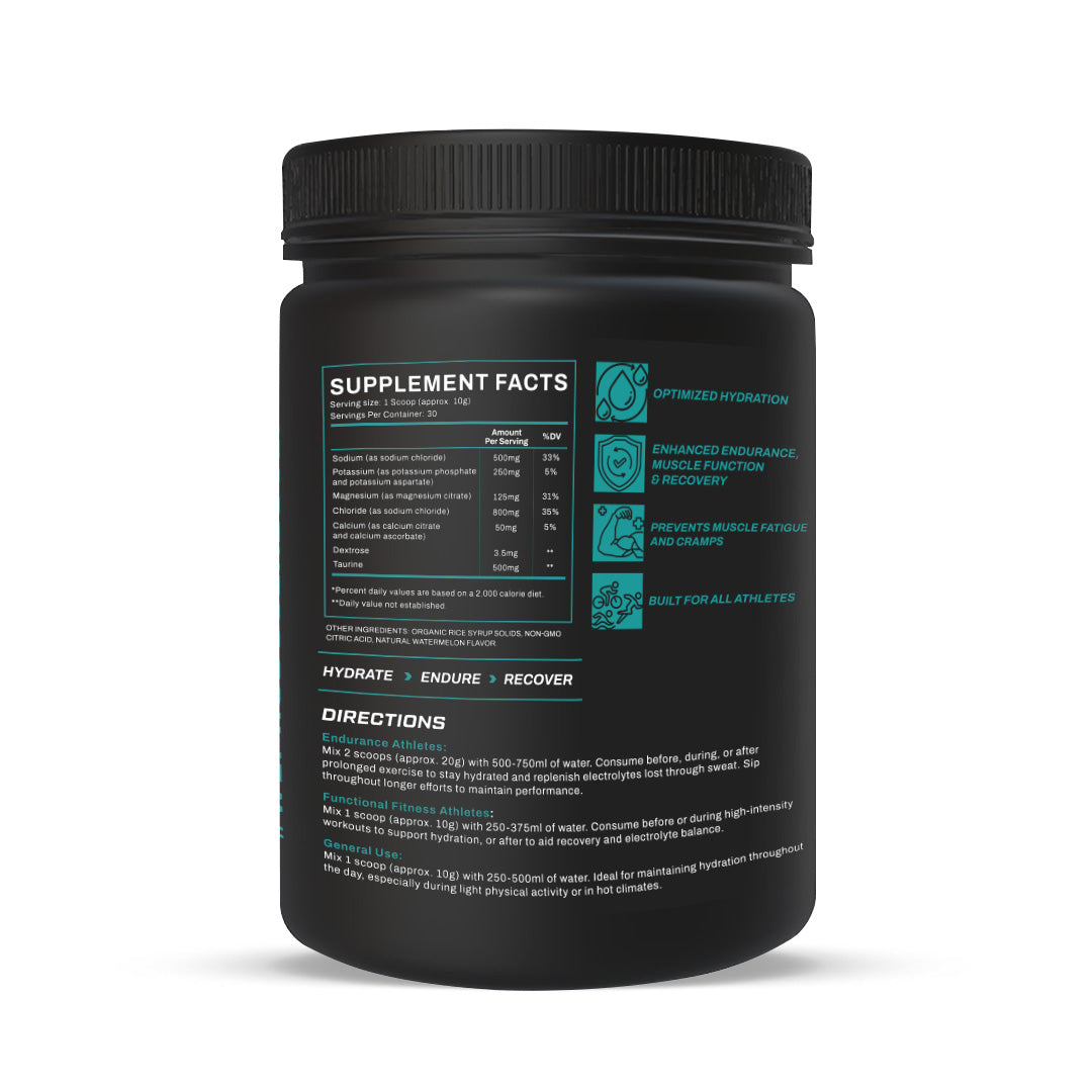 PRO Electrolytes | Performance Hydration for Athletes – PRO®