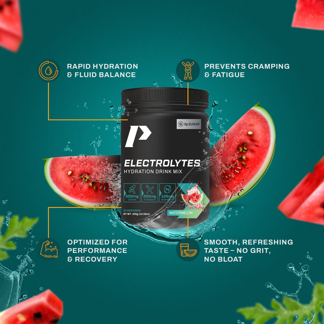 PRO Electrolytes | Performance Hydration for Athletes – PRO®